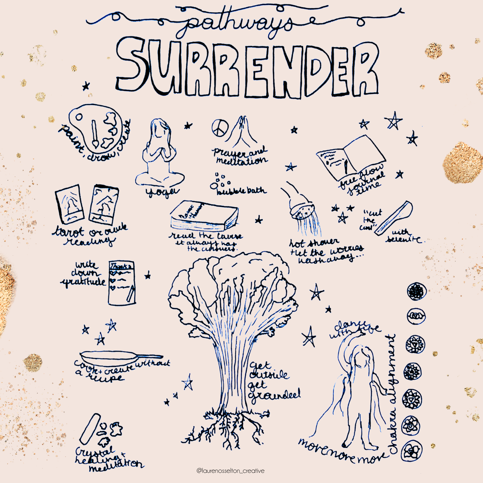 5 Ways To Practice Self Care When Anxiety Hits - laurenosselton.com